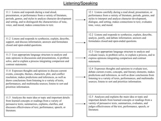Vertical alignment | PPT