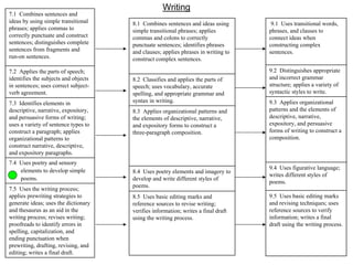 Vertical alignment | PPT