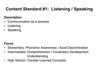 Vertical alignment | PPT