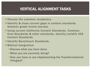 Vertical Alignment Meeting | PPT