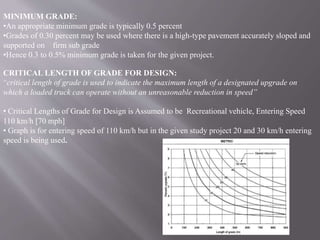 Vertical alignment by Ayisha Irshad | PPTX