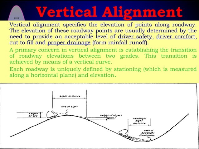 Vertical alignment | PPT