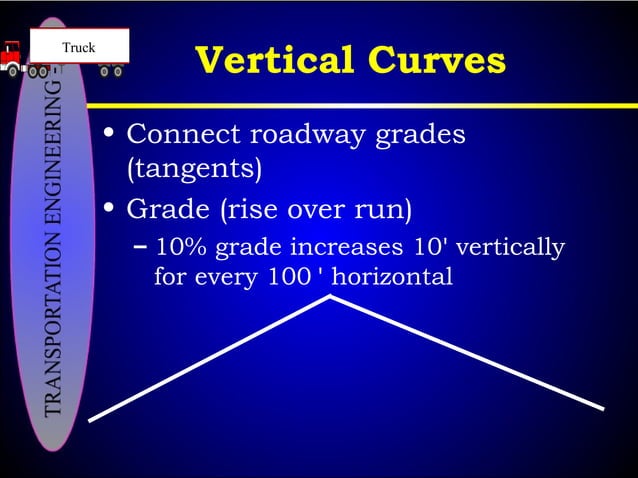 Vertical alignment | PPT
