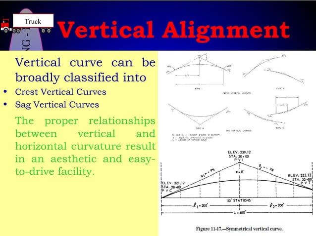 Vertical alignment | PPT