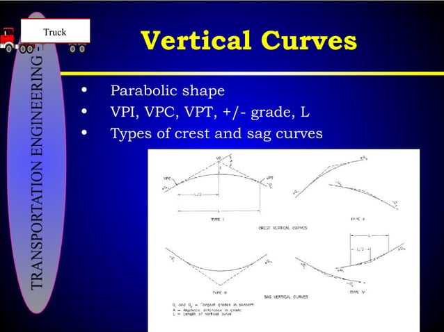 Vertical alignment | PPT