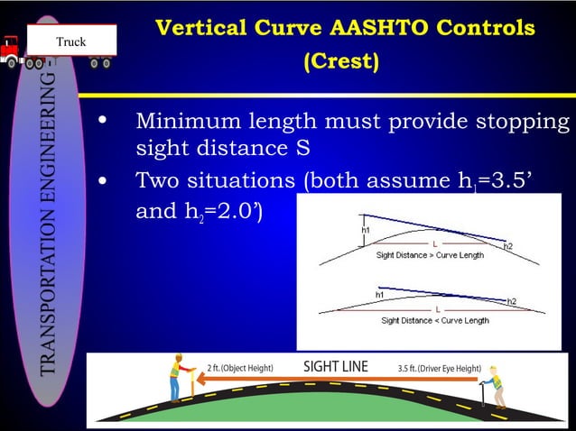 Vertical alignment | PPT