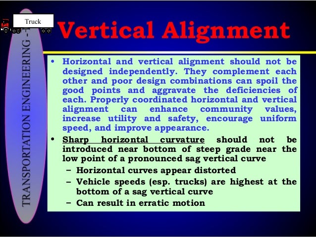 Vertical alignment