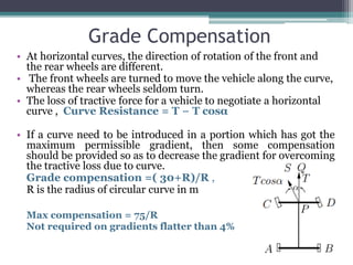 Vertical alignment.pdf