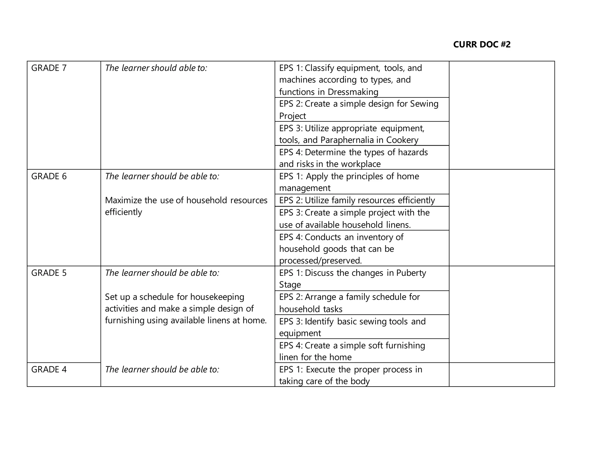 VERTICAL ALIGNMENT GRADE 4-6 - Copy.docx