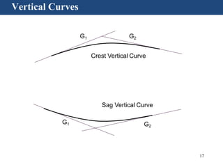 Vertical alignment of highway (transportation engineering) | PPTX