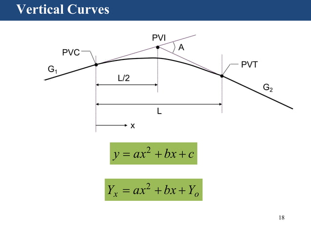 Vertical alignment of highway (transportation engineering) | PPTX | Geology | Science