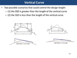 Vertical alignment of highway (transportation engineering) | PPTX