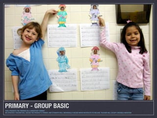 Vertical alignment pdf | PPT