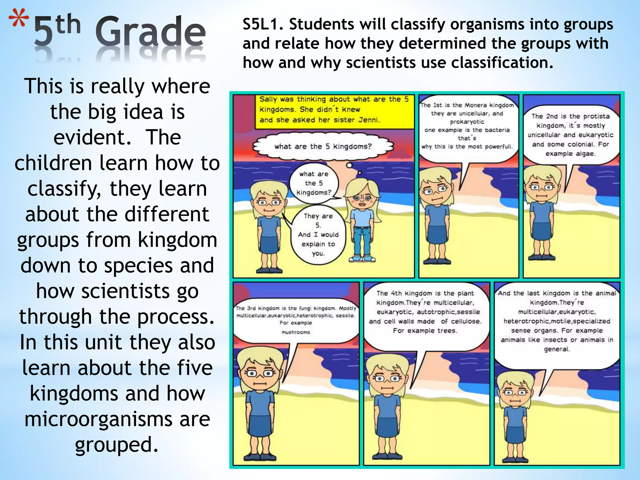 Vertical alignment project | PPTX