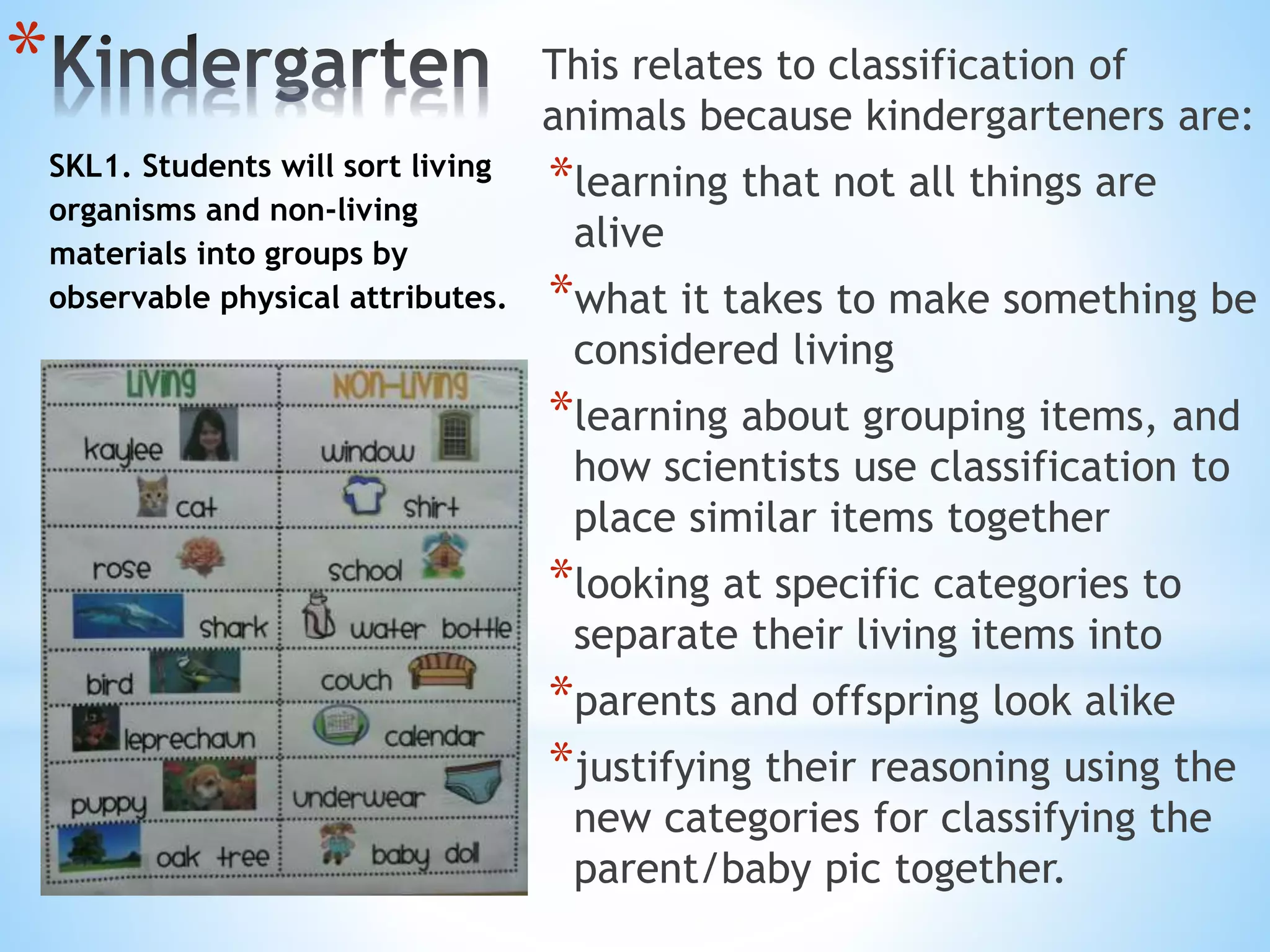 Vertical alignment project | PPTX