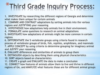 Vertical alignment project | PPT