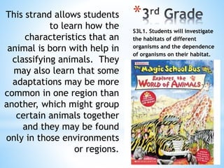 Vertical alignment project | PPT