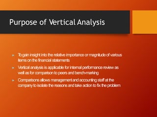 Vertical Analysis-1.pptx accounting lecture | PPTX