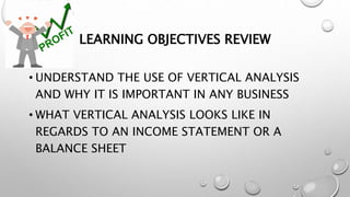 Vertical analysis powerpoint | PPTX