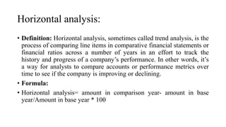 Vertical and Horizontal.pptx
