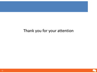 Vertical and horizontal cooperation in a Supply Chain | PPT