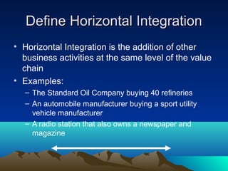 Horizontal Integration Standard Oil