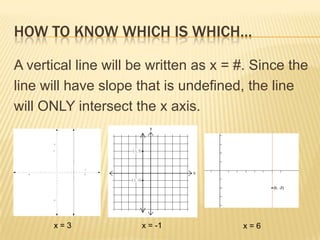 Vertical and horizontal lines | PPT