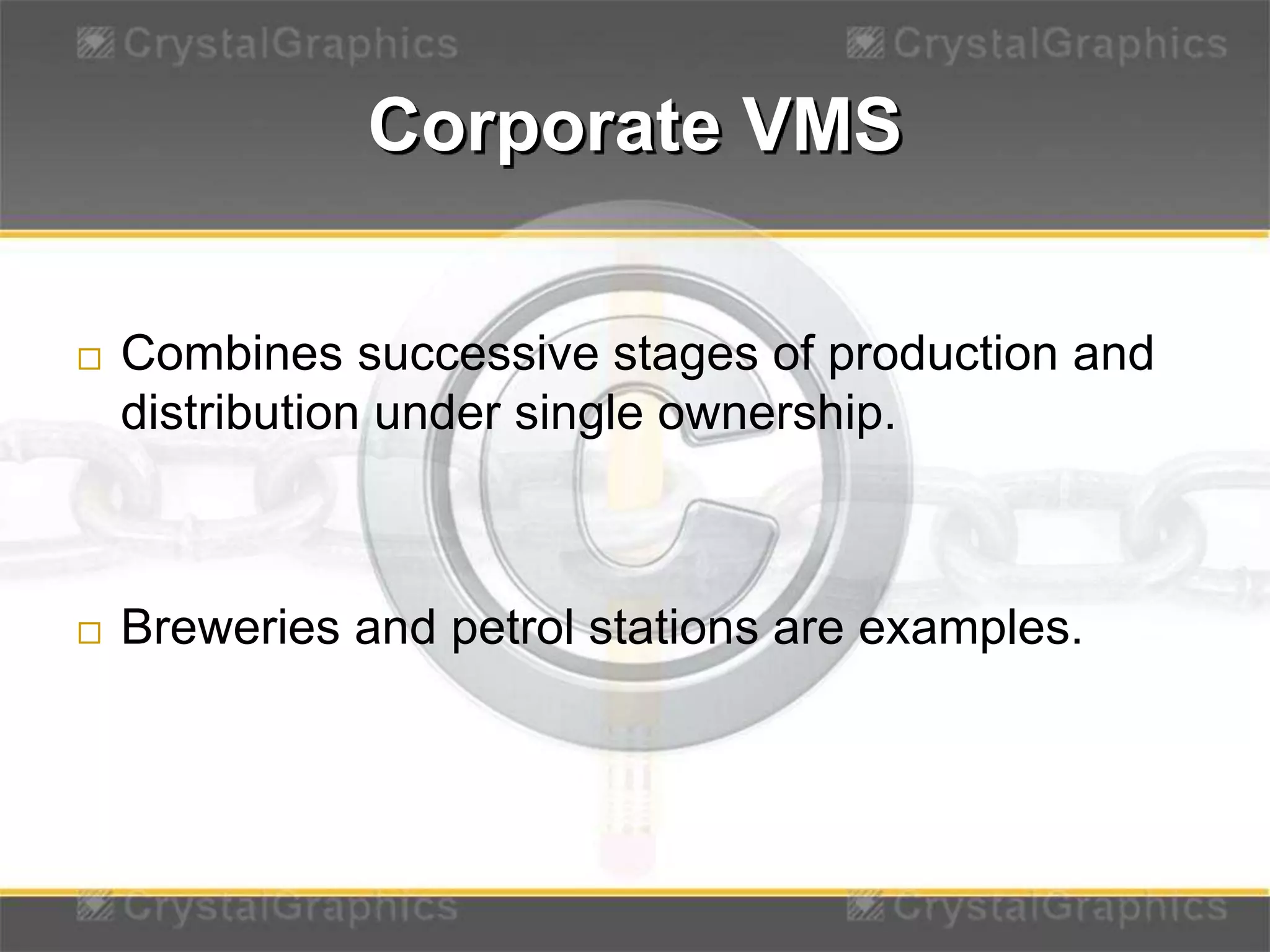 Vertical and horizontal marketing | PPTX