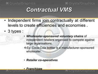 Vertical and horizontal marketing | PPTX