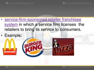 Vertical and horizontal marketing | PPTX