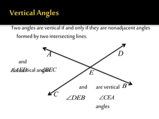 Vertical Angles Formed By Two Intersecting Lines