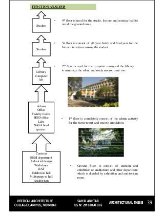 Thesis Book (Vertical architecture collage) | PDF