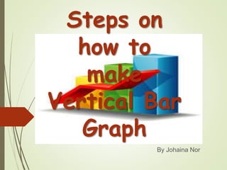 Vertical bar graph math 7 | PPTX