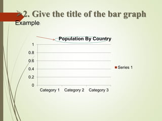 Vertical bar graph math 7 | PPTX