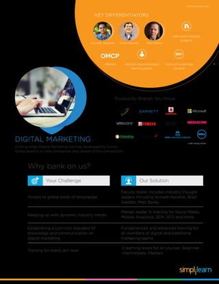 Simplilearn Overview | PDF