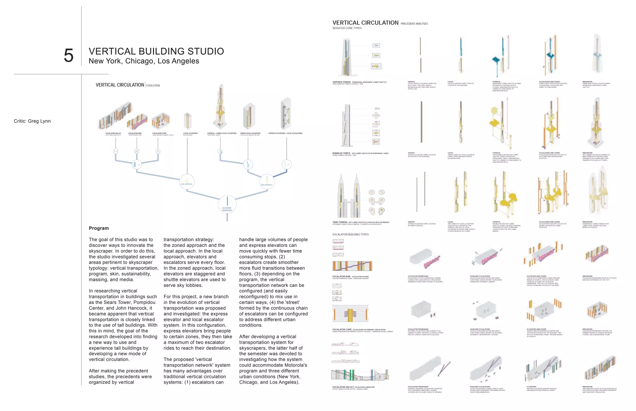 Vertical Building Studio | PDF