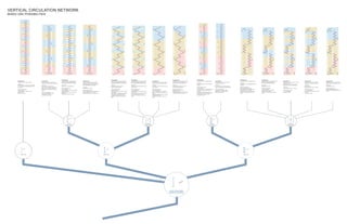 Vertical Building Studio | PDF | Developmental Sites | Real Estate