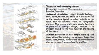 Vertical Circulation in architecture design | PPTX