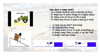 Vertical Circulation in architecture design | PPTX