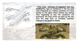 Vertical Circulation in architecture design | PPTX