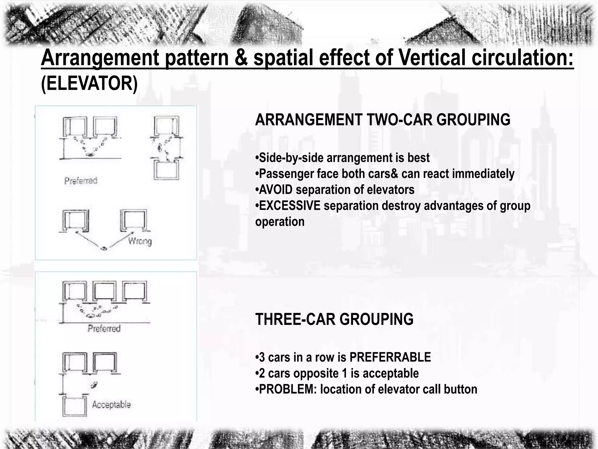 Vertical Circulation and Services of Highrise | PPTX