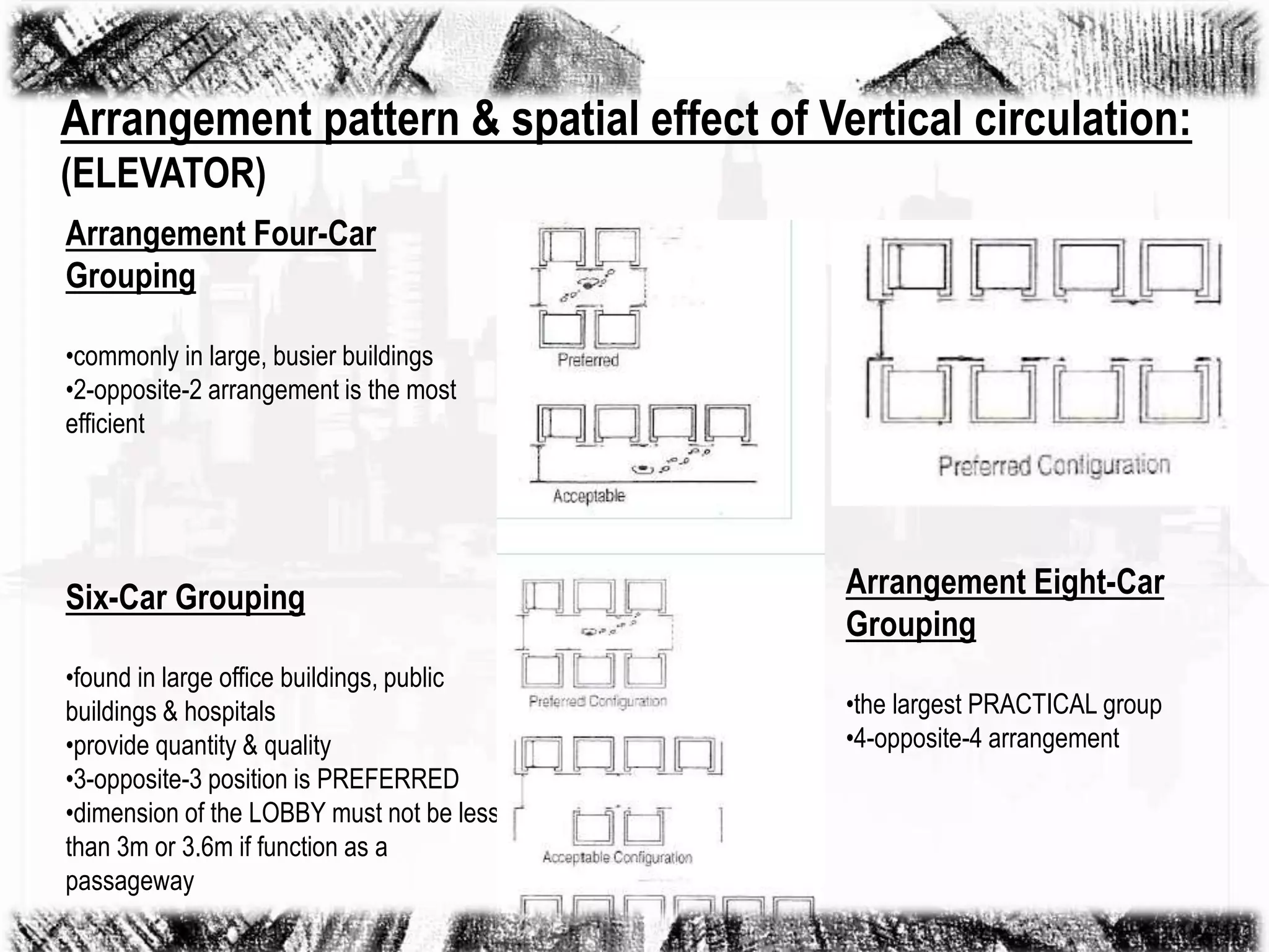 Vertical Circulation and Services of Highrise | PPTX