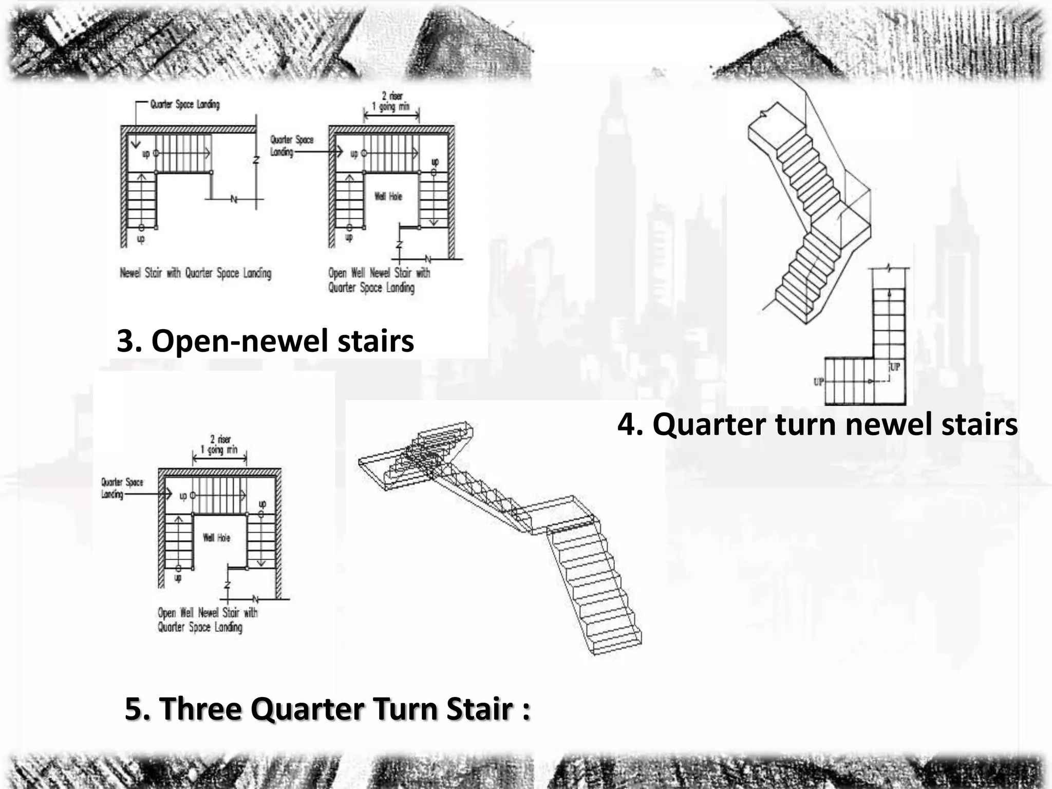 Vertical Circulation and Services of Highrise | PPTX