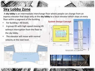 Vertical Circulation and Services of Highrise | PPTX