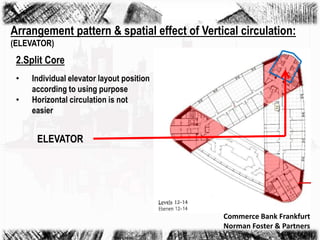 Vertical Circulation and Services of Highrise | PPTX