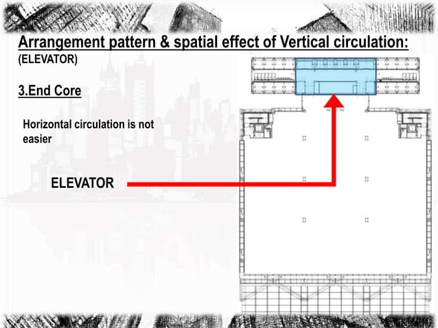 Vertical Circulation and Services of Highrise | PPTX | Automotive