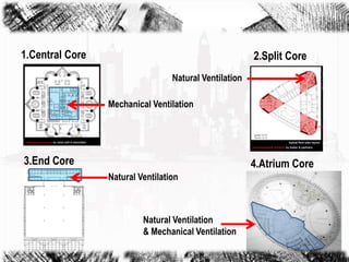Vertical Circulation and Services of Highrise | PPTX