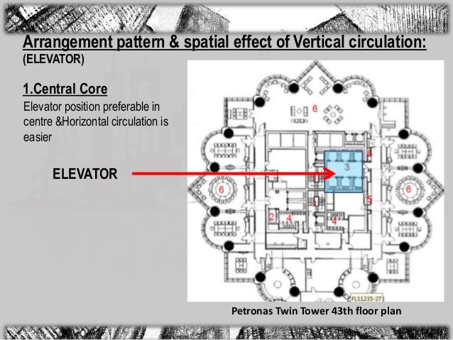 Vertical Circulation and Services of Highrise