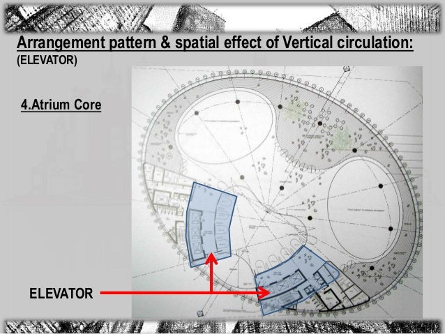 Vertical Circulation and Services of Highrise