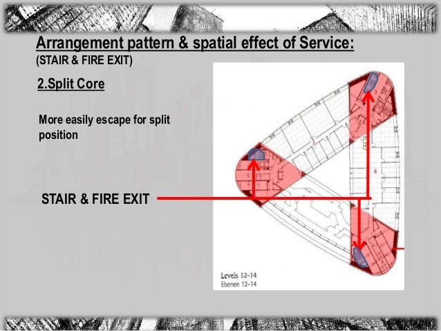 Vertical Circulation and Services of Highrise